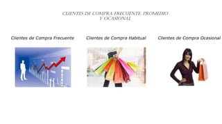 Tipos de cliente.1 | PDF