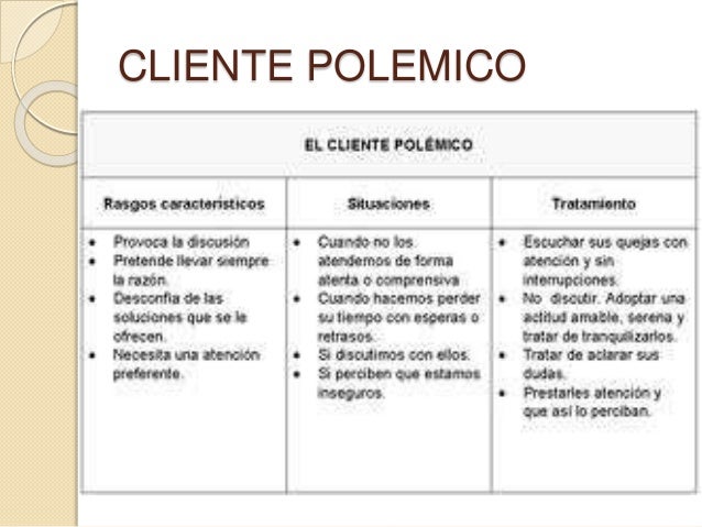 Tipos de cliente