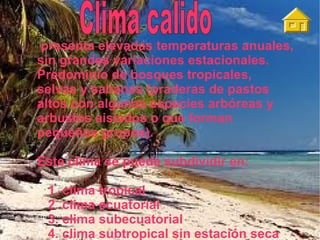 Tipos de climas | ODP