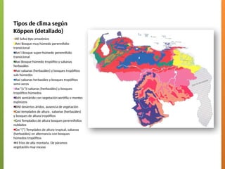 tipos de climas en Venezuela según koppen.pptx