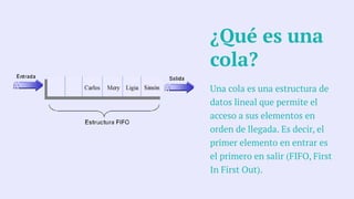 Tipos de Colas en Programación en C++ - Presentación | PPTX