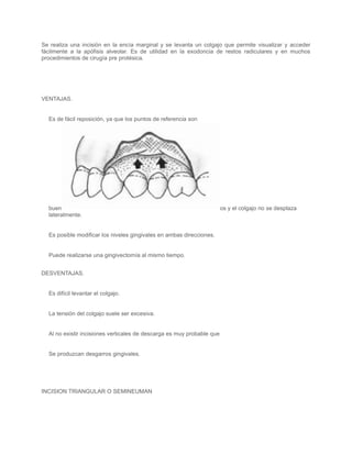 Tipos de colgajos en Odontologia- Dr Ricardo Cardozo.pdf
