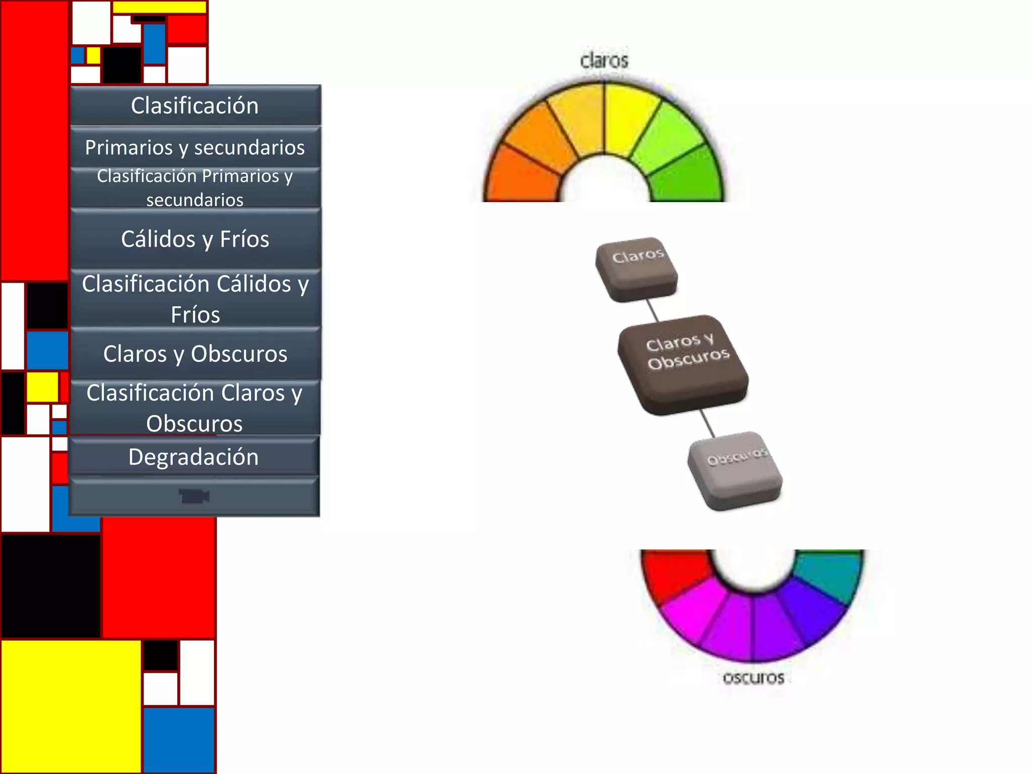 Tipos de colors 2 | PPT