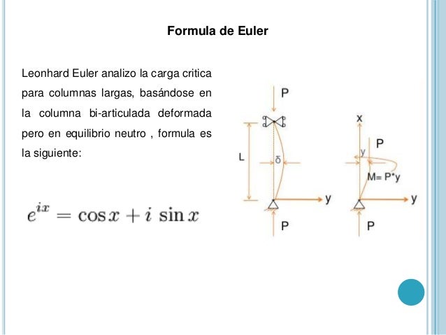 Tipos de columnas