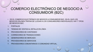 Tipos de comercio electronico | PPT | Descarga Gratuita