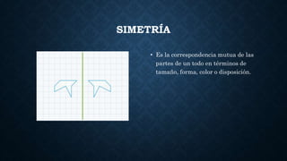 Tipos de Composiciones en diagramación.pptx