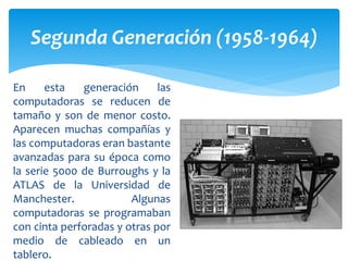 Tipos de computadoras y generaciones de computadoras | PPTX