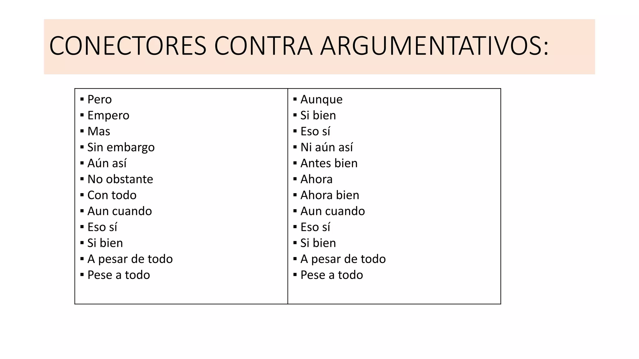 Tipos de conectores lingüístico argumentativos | PPT