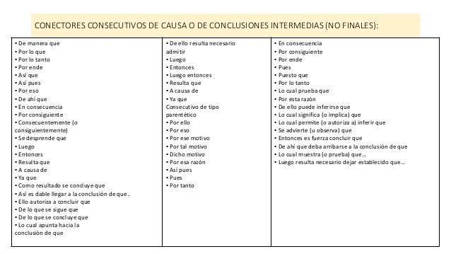Tipos de conectores lingüístico argumentativos