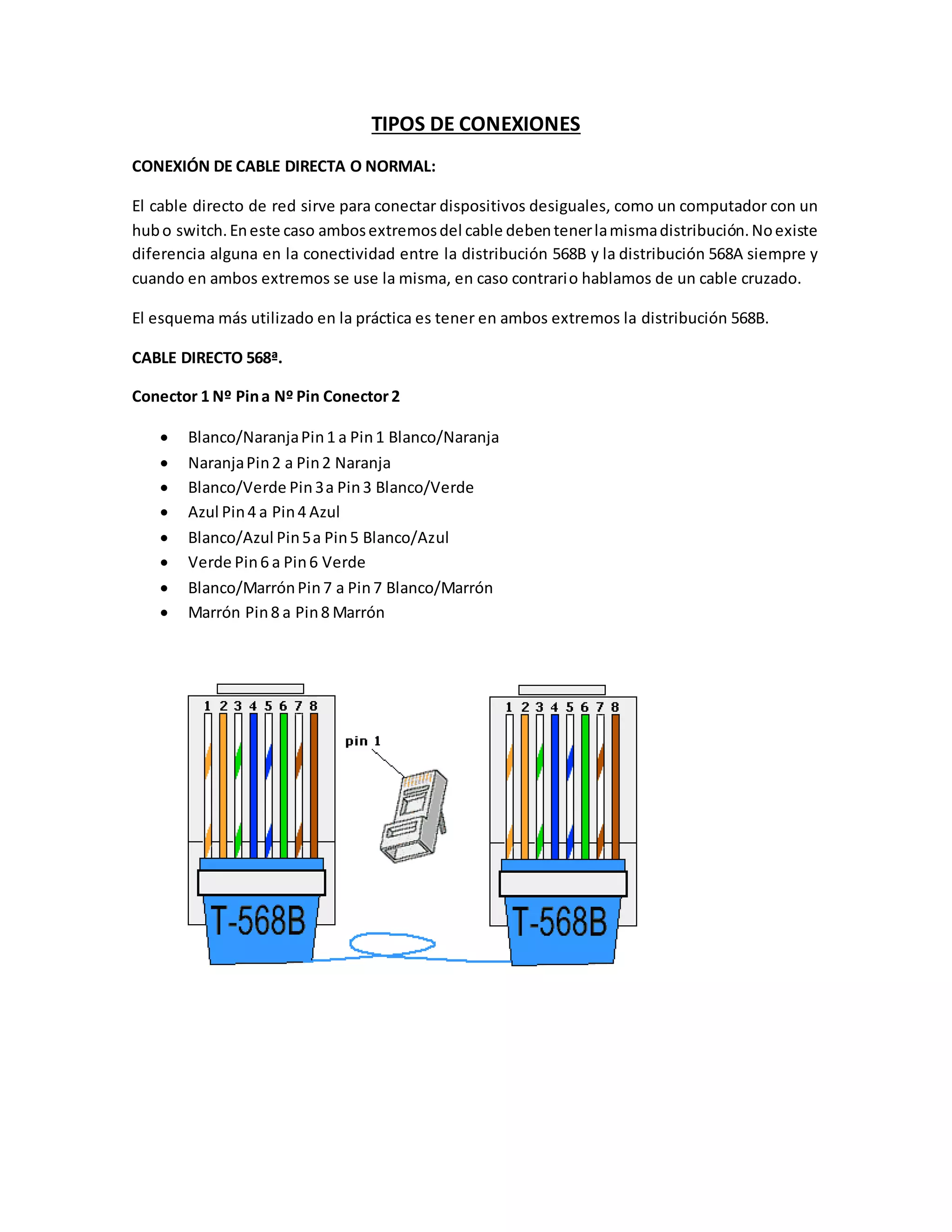 Tipos De Conexiones Seguridad Informatica Docx