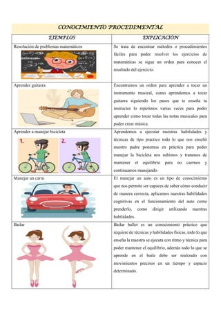 TIPOS DE CONOCIMIENTO.pdf