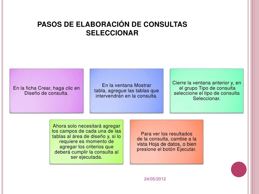 Tipos de consultas
