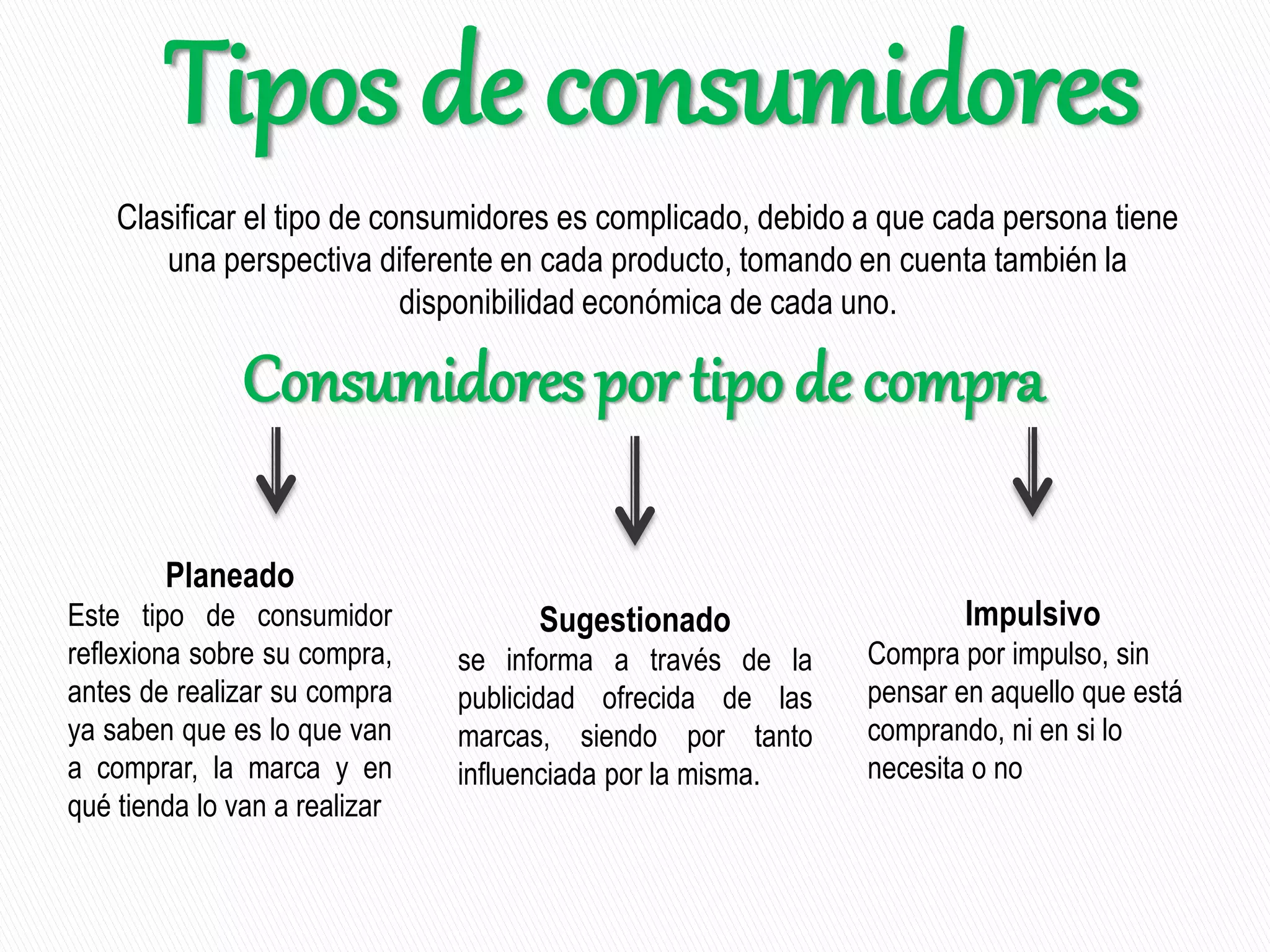 Tipos de consumidores | PDF