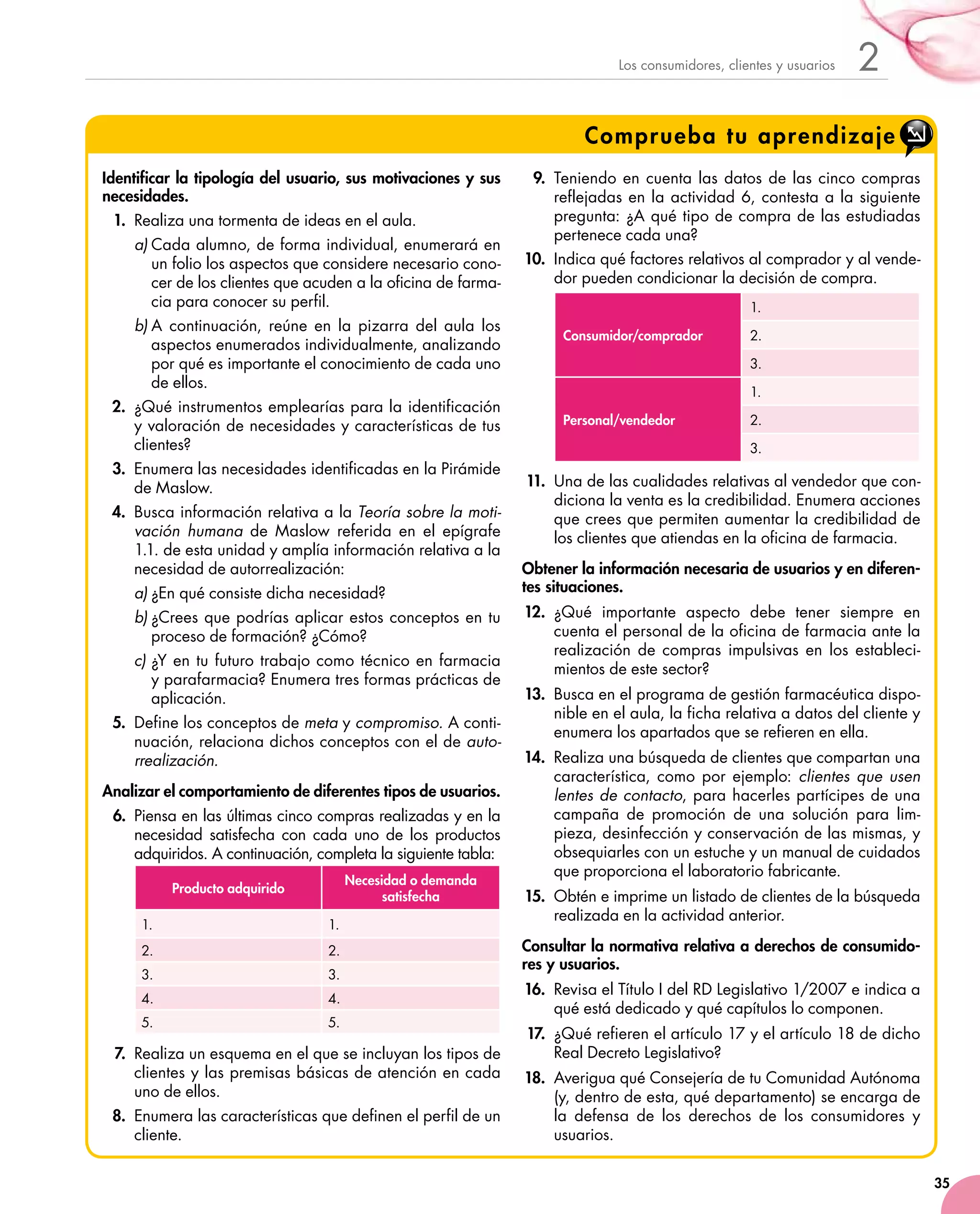 Tipos de consumidores | PDF