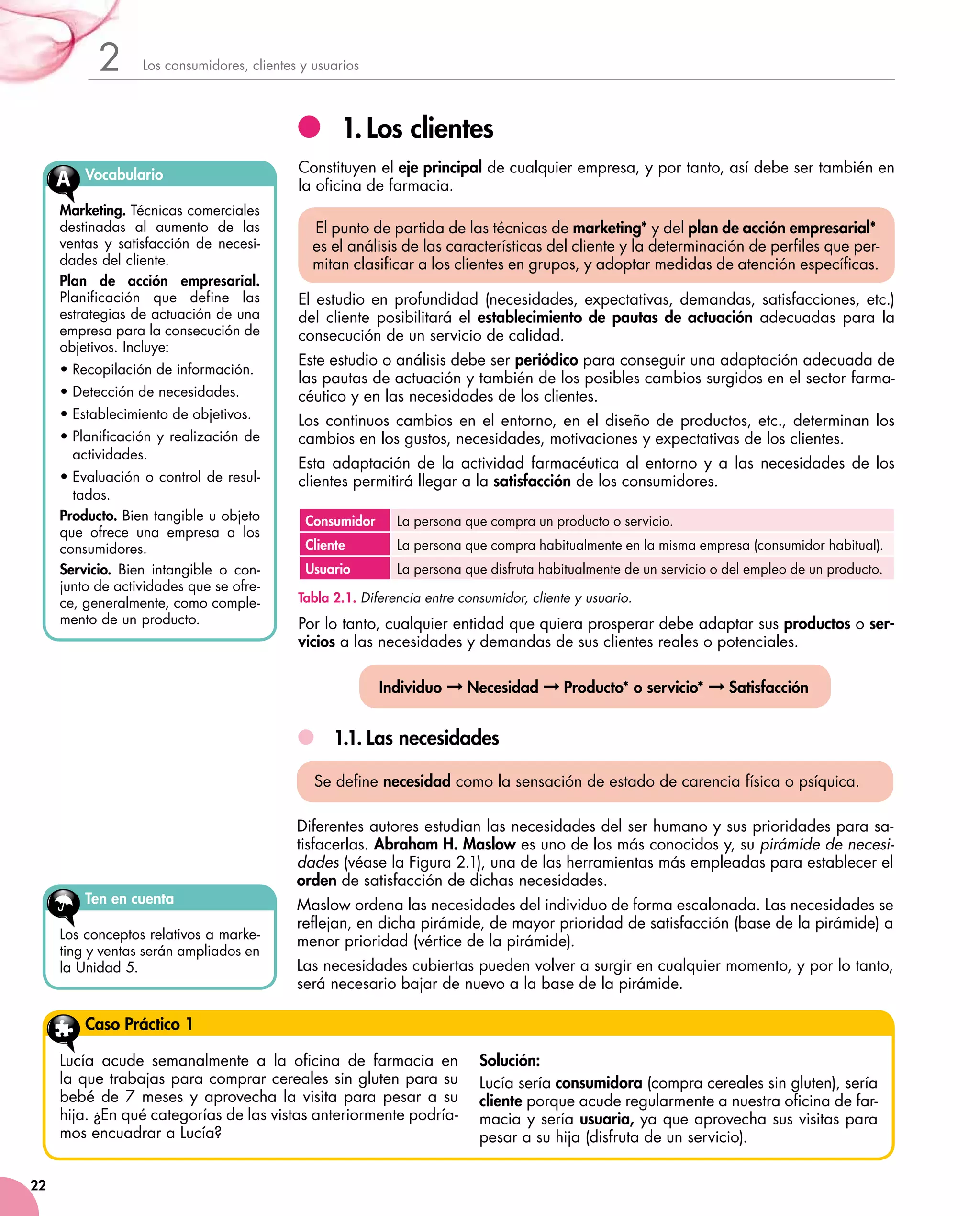 Tipos de consumidores | PDF