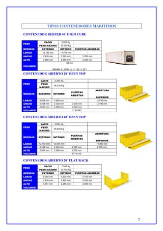 Tipos de contenedores_maritimos | PDF