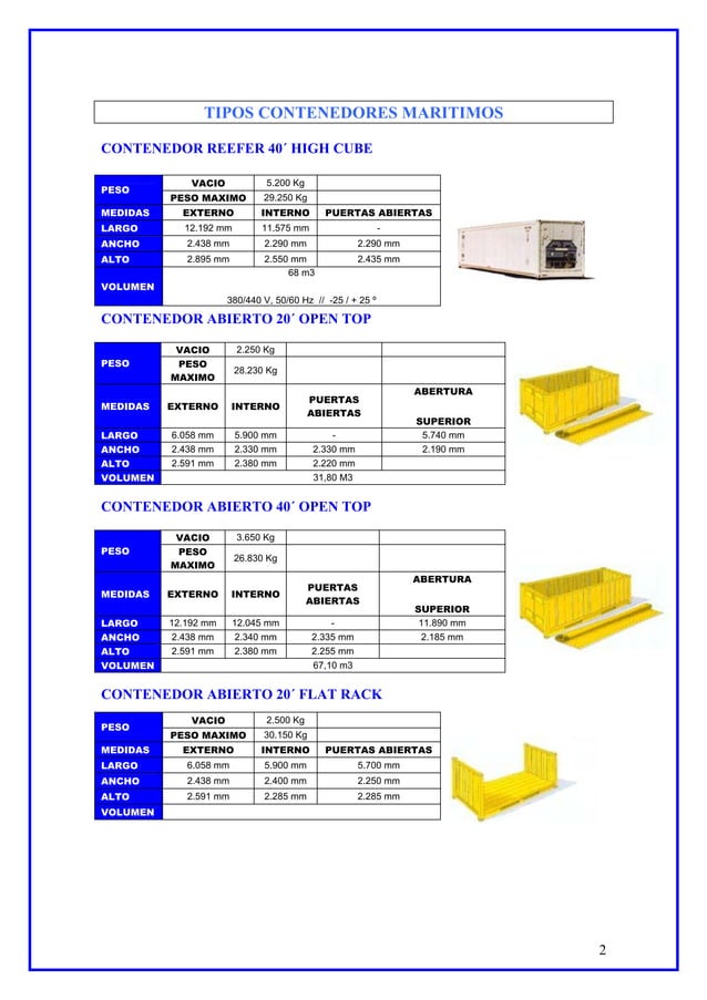 Tipos de contenedores_maritimos | PDF
