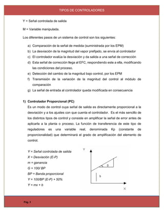 Tipos de controladores | PDF