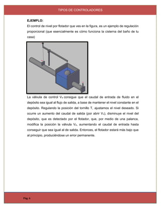 Tipos de controladores | PDF