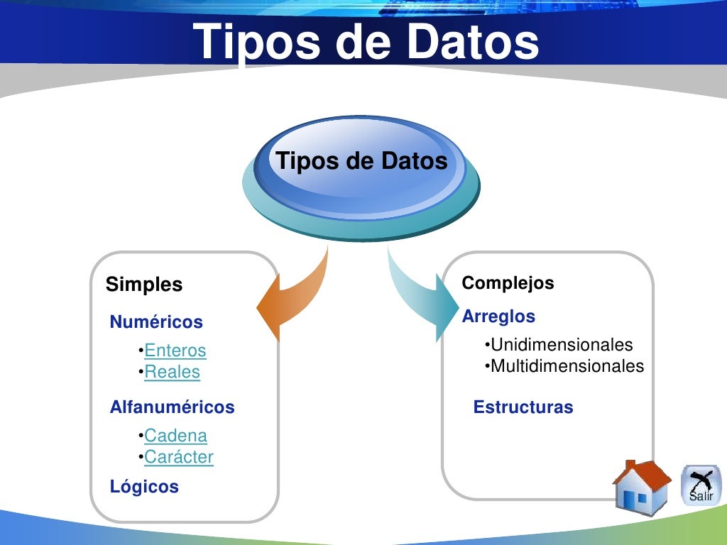 Tipos De Datos En Python Conoce Los Principales Tipos - vrogue.co Tipos De Datos En Python Conoce Los Principales Tipos - vrogue.co