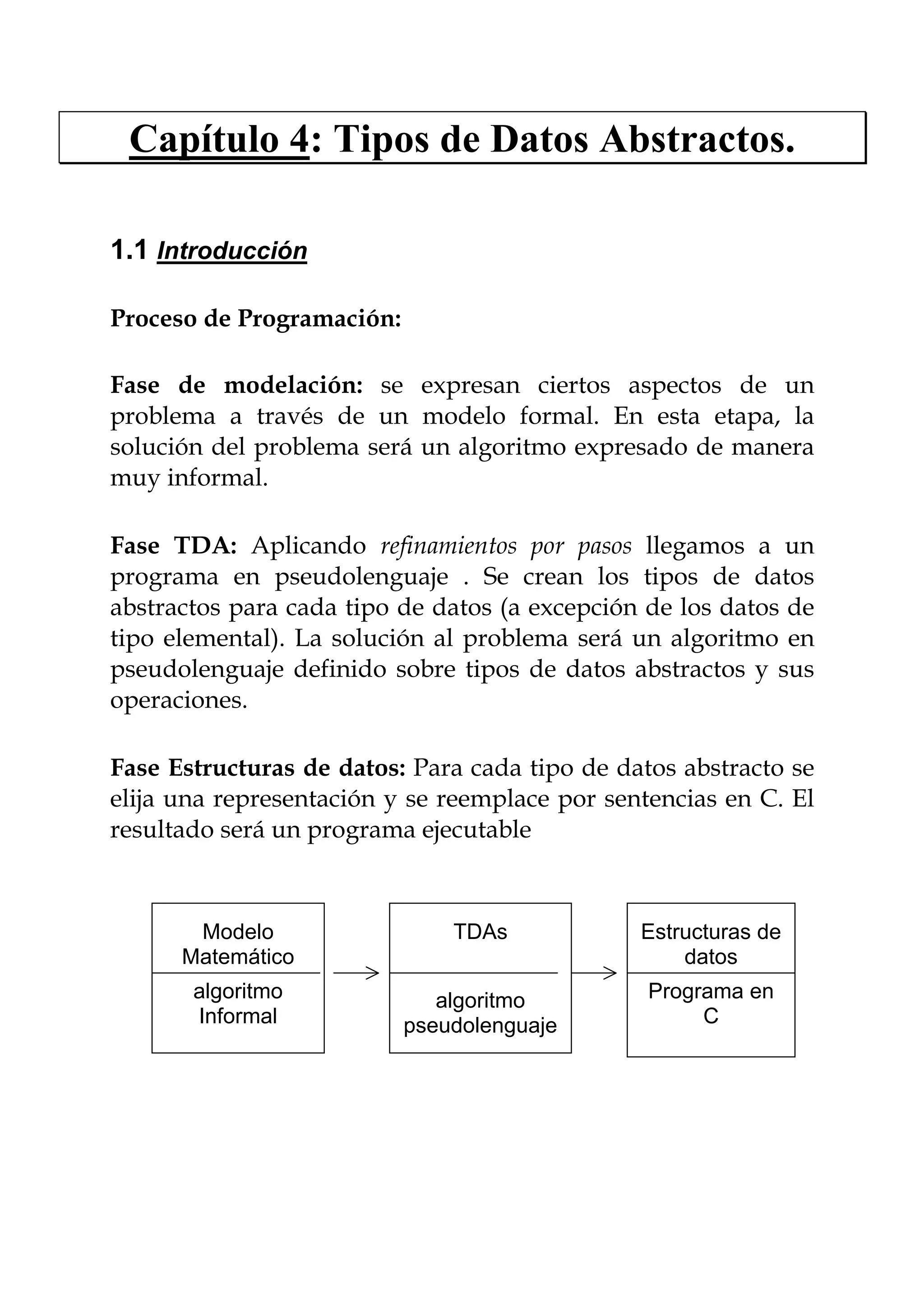 Tipos de datos abstractos | PDF