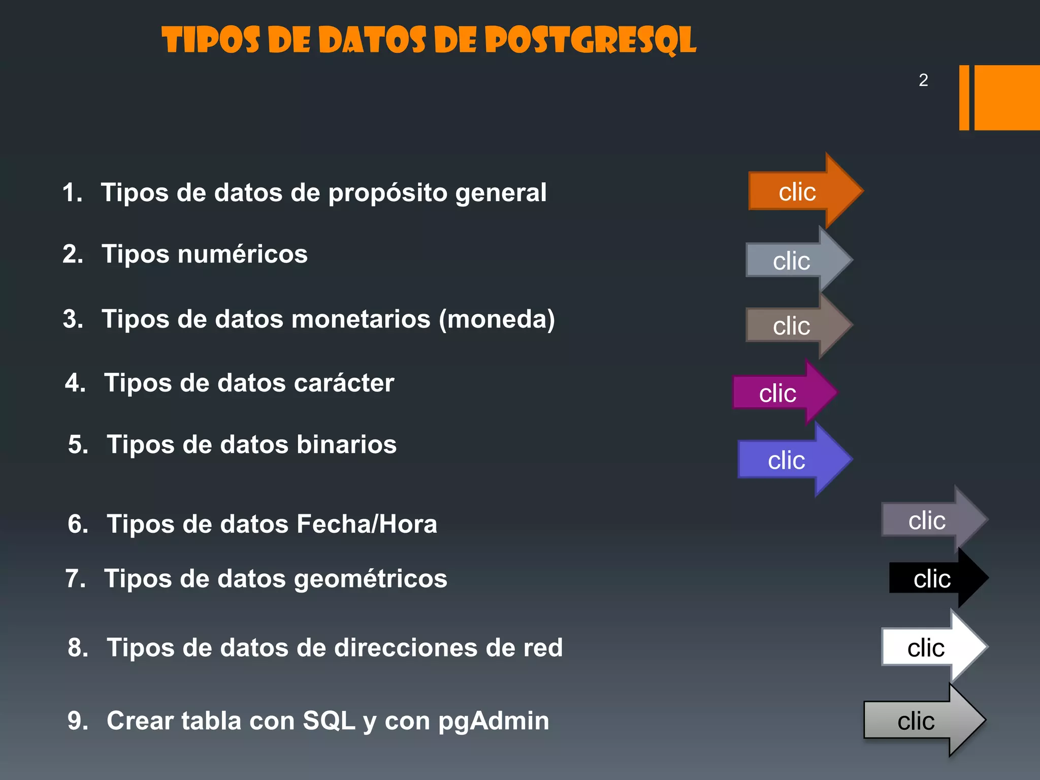 Tipos De Datos De Postgresql Ppt