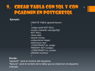 Tipos de datos de postgresql | PPTX