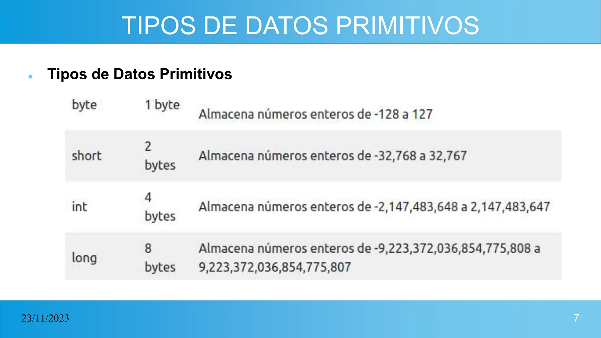 Tipos De Datos En Javapptx