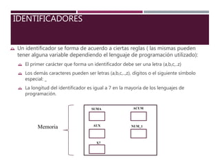 Tipos de datos, identificadores, variables y constantes | PPTX