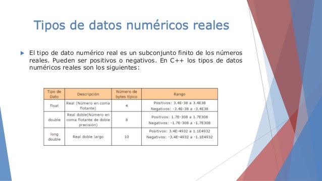 TIPOS DE DATOS PARA C++
