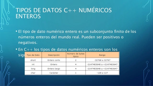 Tipos de datos_para_c_