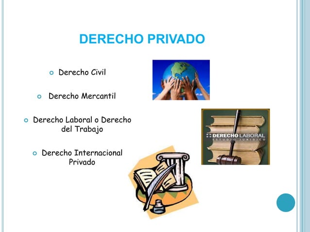 Tipos de derecho | PPTX | Law