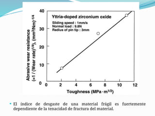 Tipos de desgaste en materiales y su aplicacion.pptx