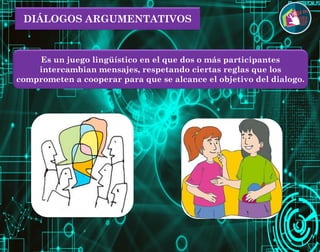 Tipos de dialogo/Módulo 5/ Prepa en Linea SEP | PDF