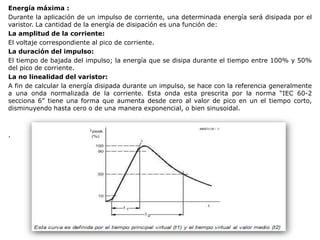 Tipos de diodos | PPTX