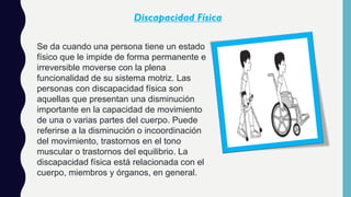 Tipos de Discapacidades.pdf | Eye and Vision Conditions | Diseases and ...