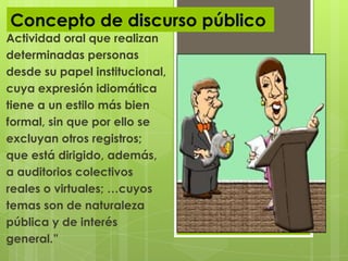 Discurso En Publico