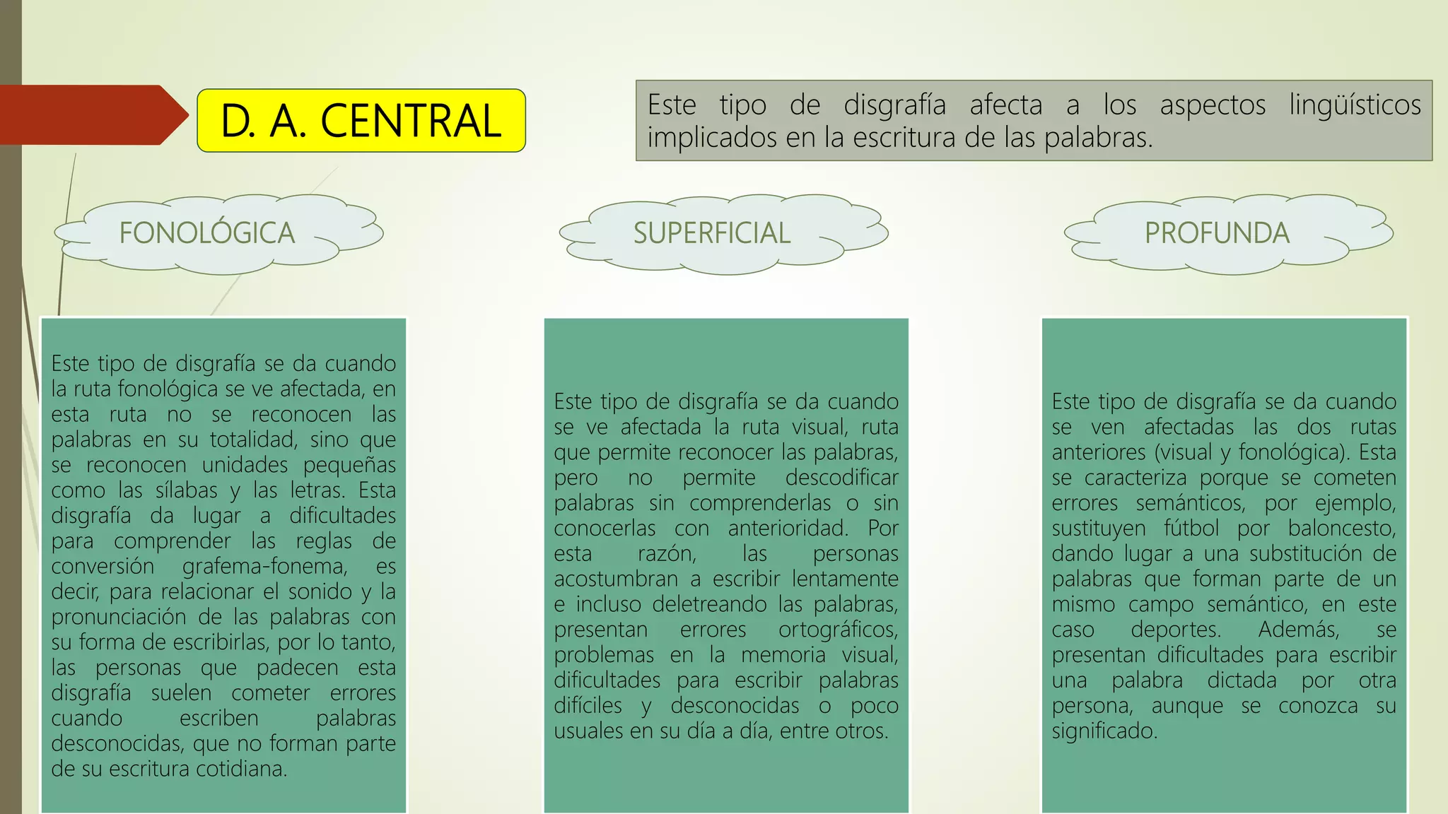 tipos de disgrafia.pptx | Brain and Nervous System Disorders | Diseases ...