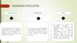 tipos de disgrafia.pptx