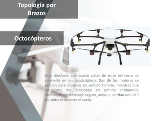 Tipos de Drones | PPTX
