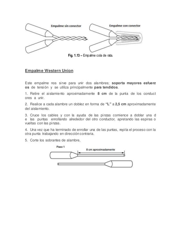 Tipos de empalmes eléctricos y pasos para realizarlos Tipos de empalmes eléctricos y pasos para realizarlos