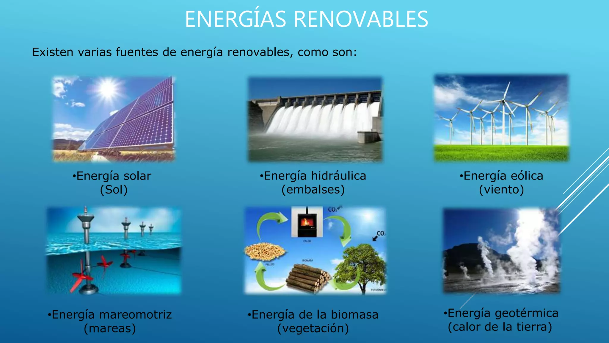ENERGÍA Y SUS TIPOS | PPT