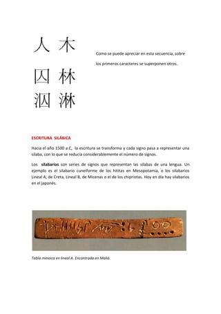 Tipos de escritura | PDF