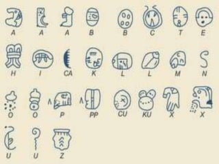 Tipos de escritura | PPTX