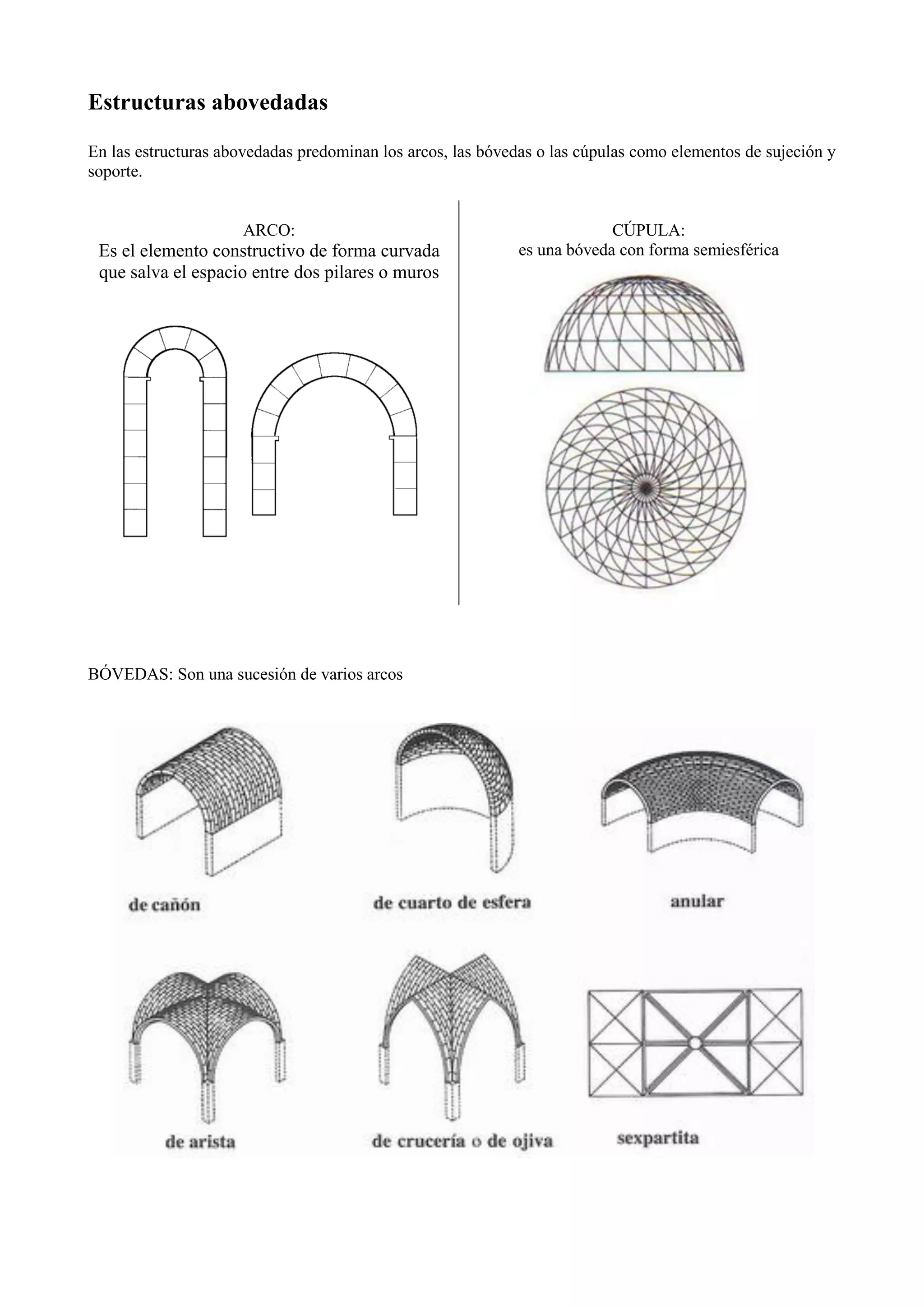 Tipos de estructuras | PDF