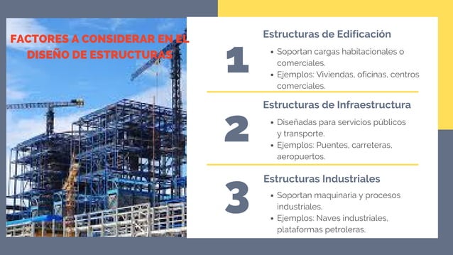 Tipos de Estructuras en Construcción Civil.pdf