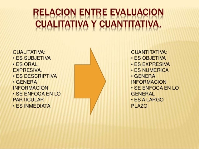 Tipos de evaluación (cualitativa y cuantitativa)