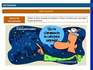 Tipos De Falacias Pptx