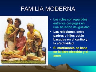 Tipos de familia | PPT