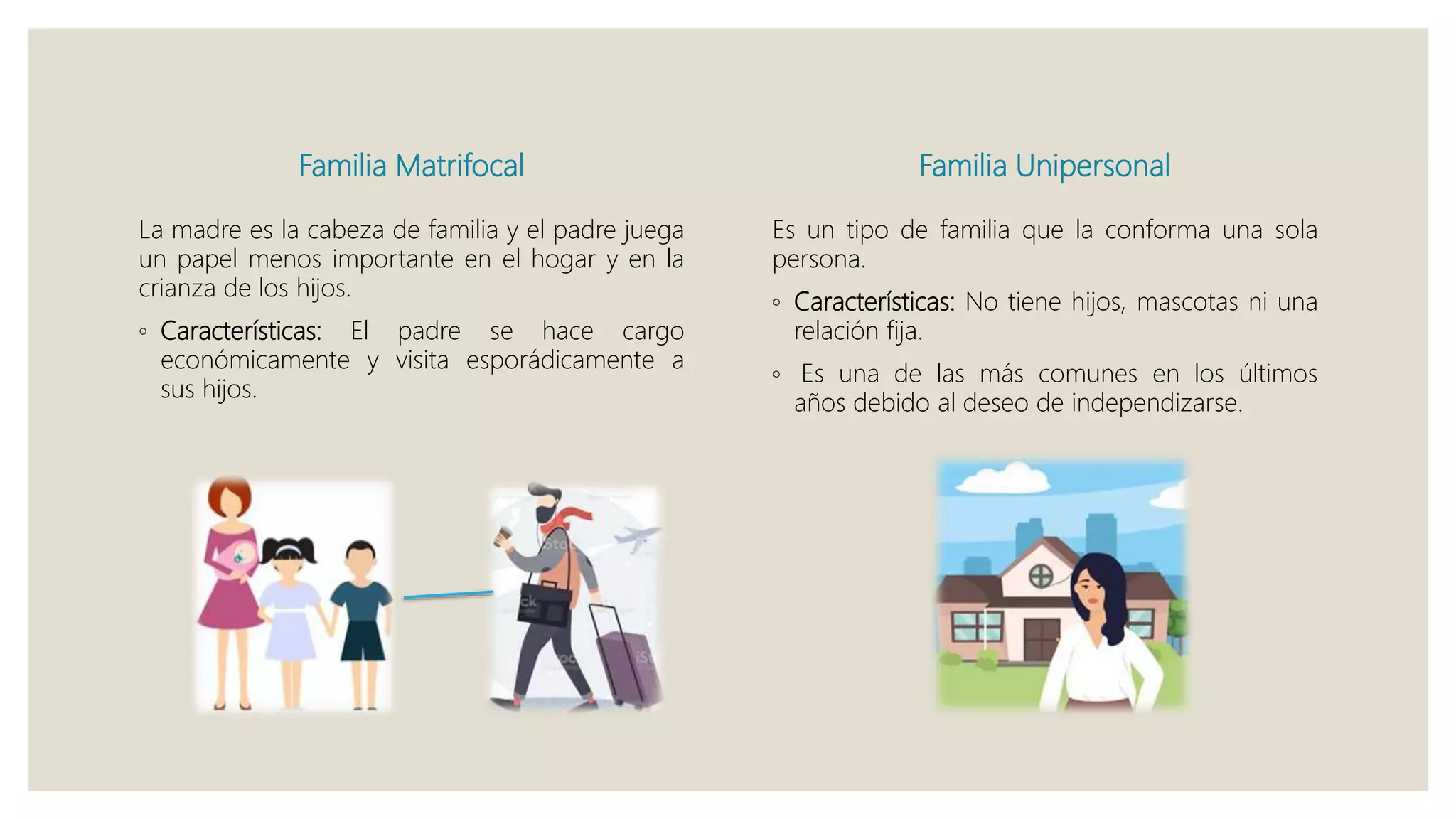 Tipos de familia | PPTX